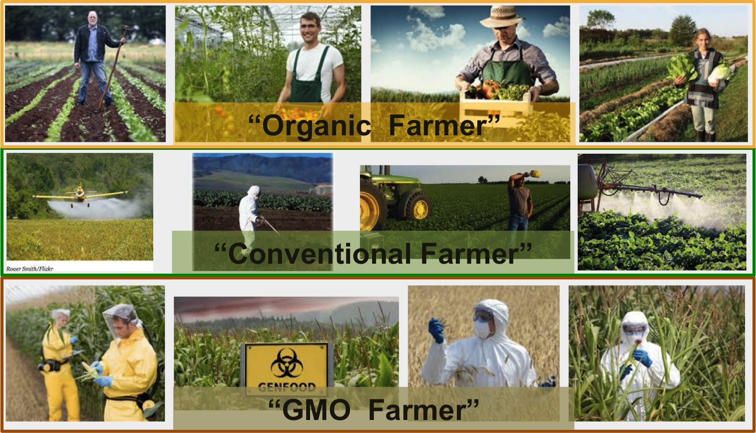 Farmer stereotypes are wildly innaccurate – Escaping The Bench